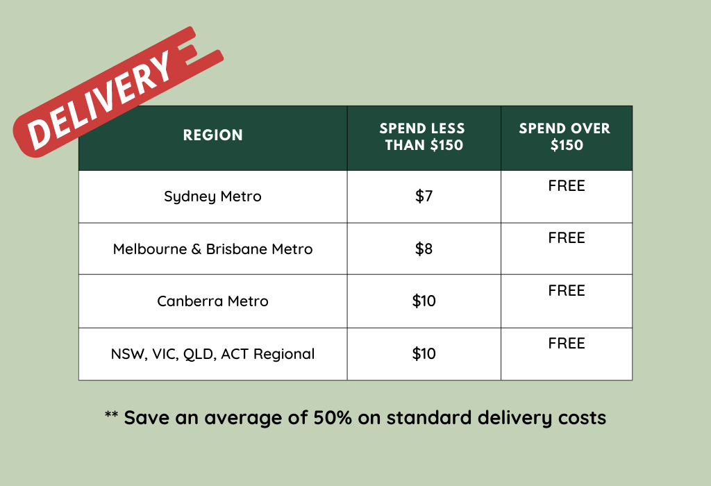 Join FoodSt | Become a Member & Enjoy Exclusive Meal Perks